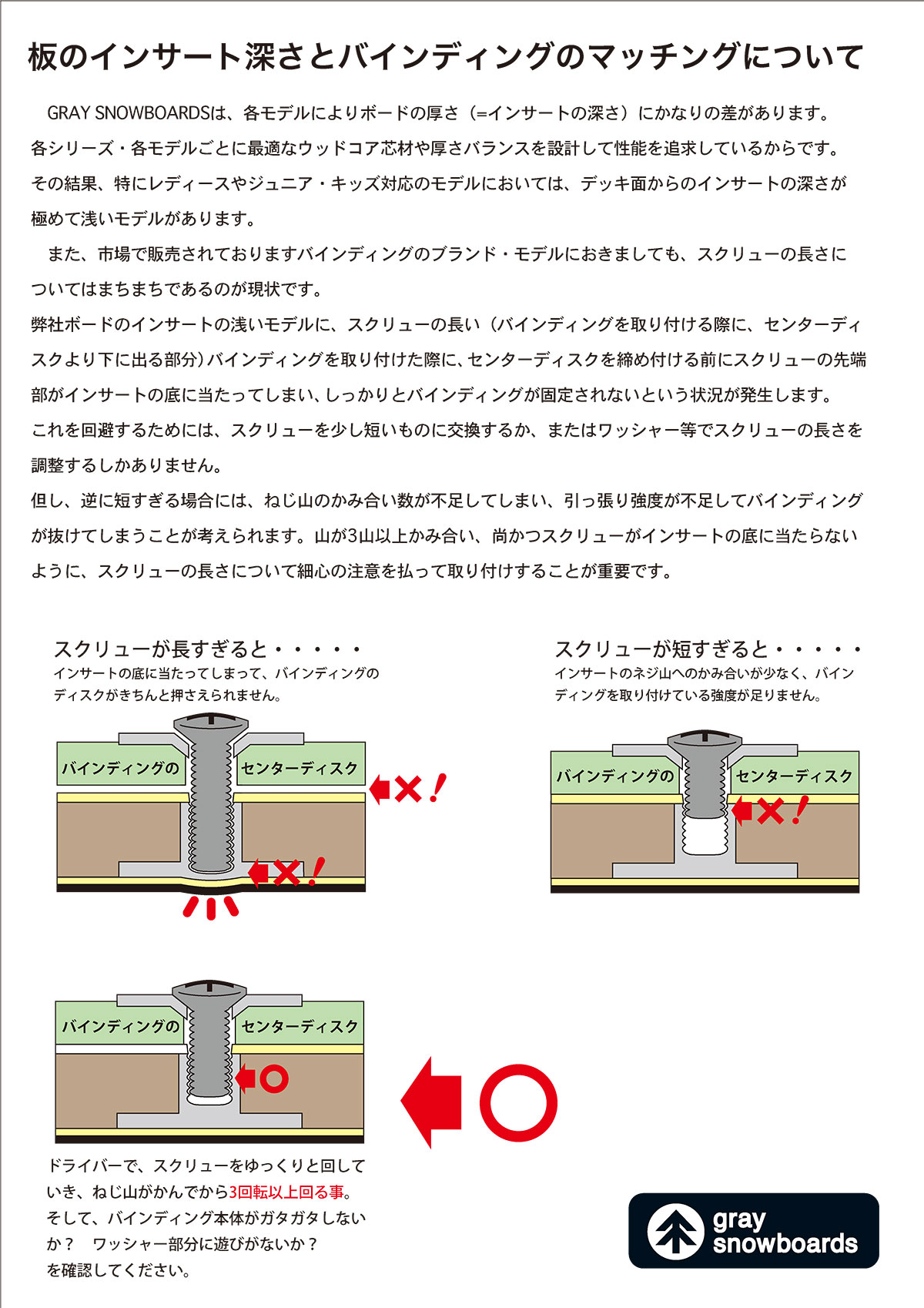Bindingを取り付ける際の注意事項について（バインディングのビス長との関係 Gray Snowboards 